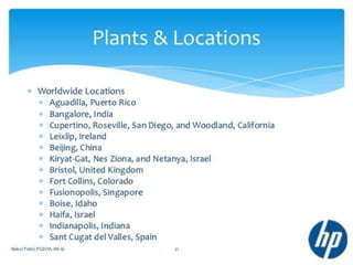 Hewlett packard case study | PPTX