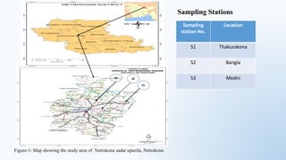 Exploration of Water Controlling Structure and Community Participation ...