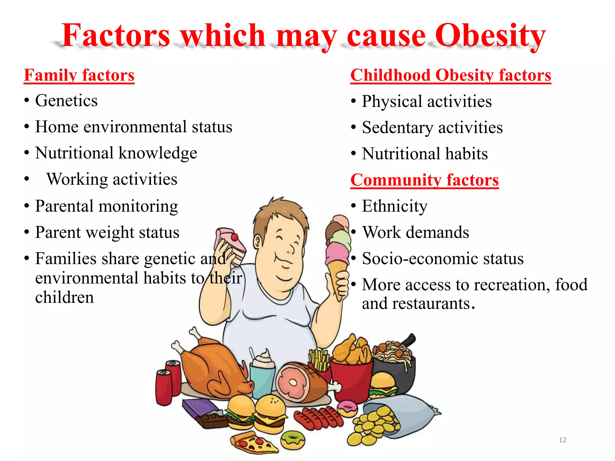 Adolescent Obesity | PPTX