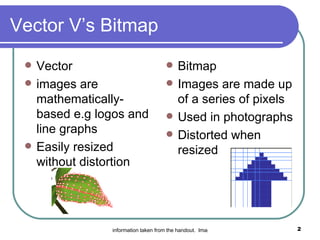 Group Presentation | PPT | Computing | Technology & Computing
