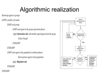 Group Selection Grid AWeSoMe07 | PPT | Computing | Technology & Computing
