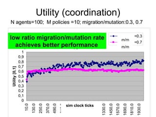 Group Selection Grid AWeSoMe07 | PPT | Computing | Technology & Computing