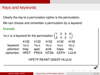 Teaching the Group Theory of Permutation Ciphers | PDF