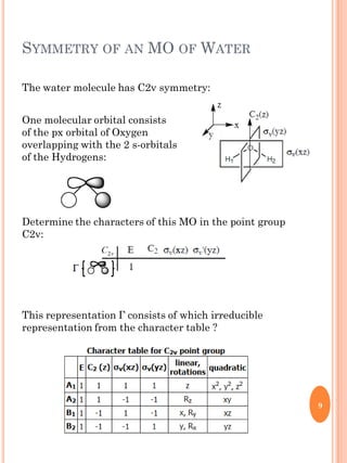 Group Theory in Chemistry - questions and answers | PDF