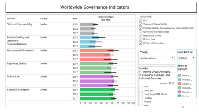 Group Work as an Interactive Teaching Approach | PPT
