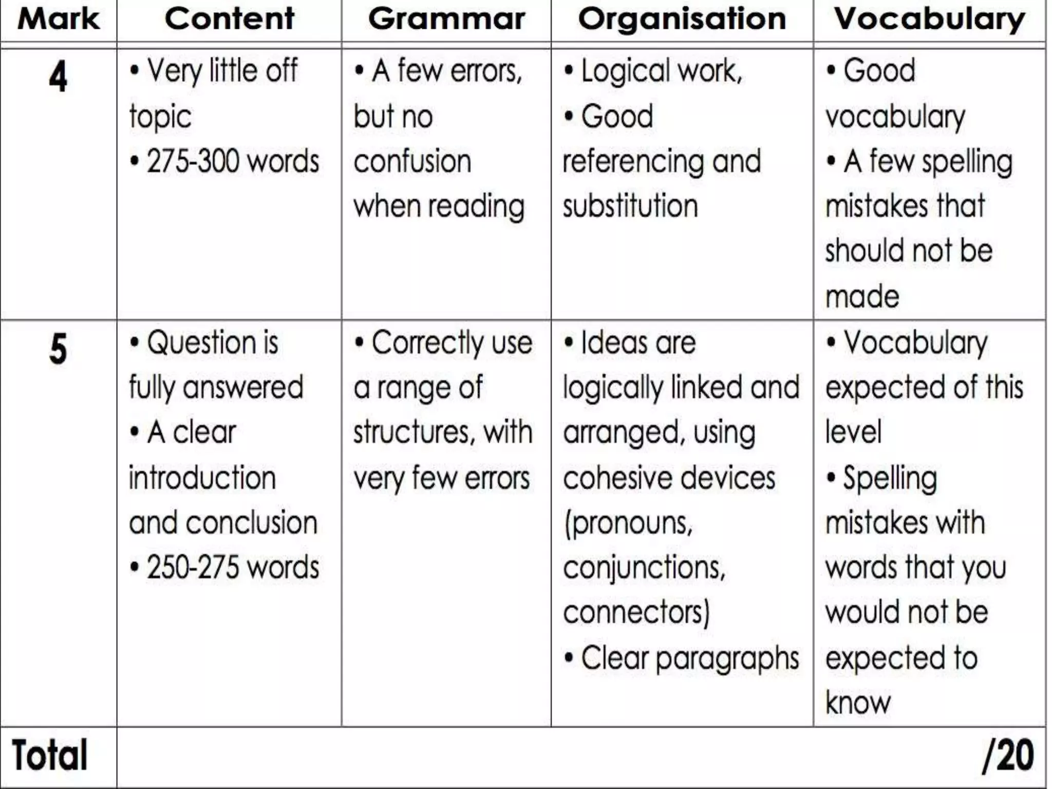 Group-Writing-Exercise.pptx