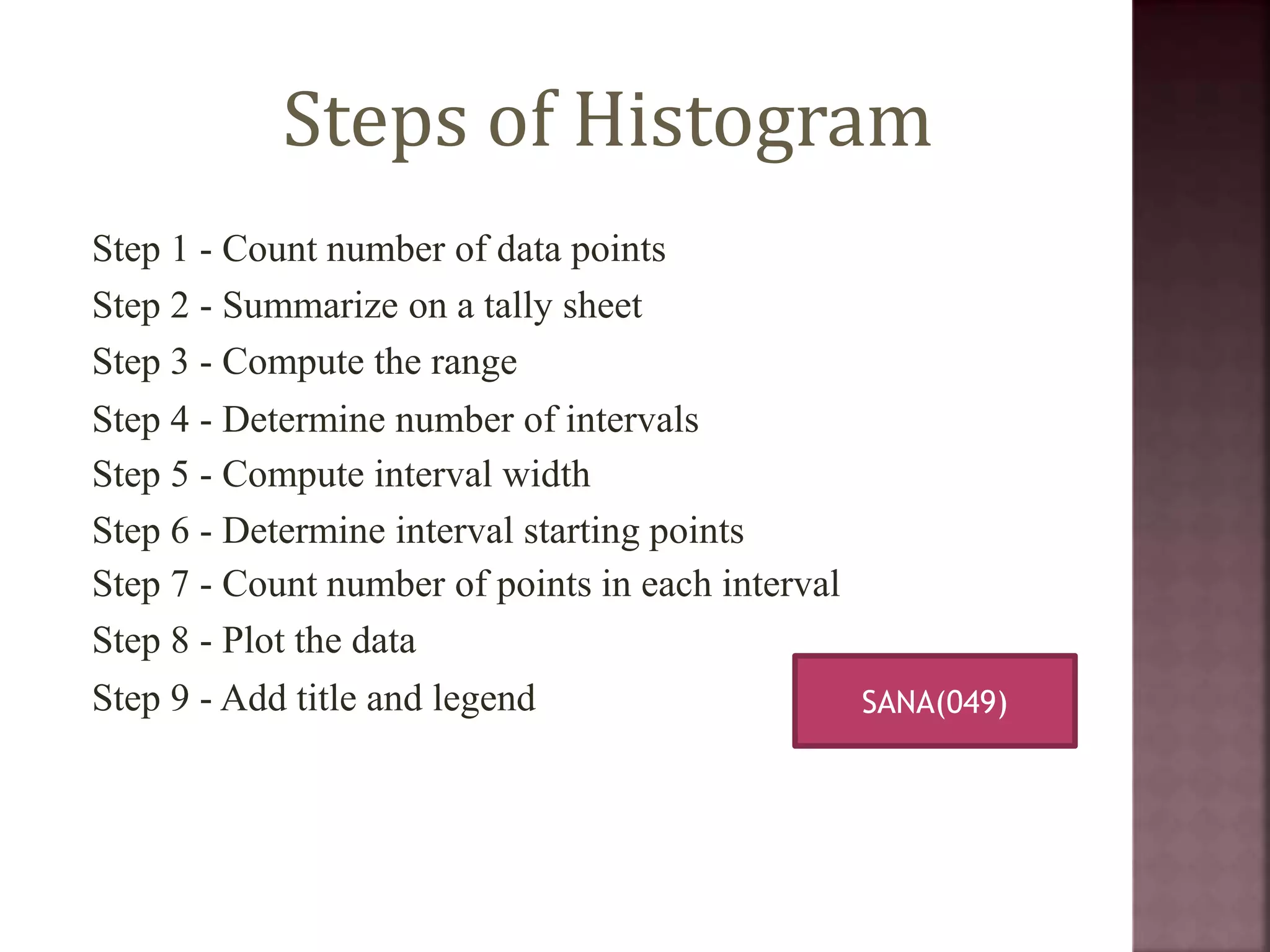 Histogram and historigram | PPTX