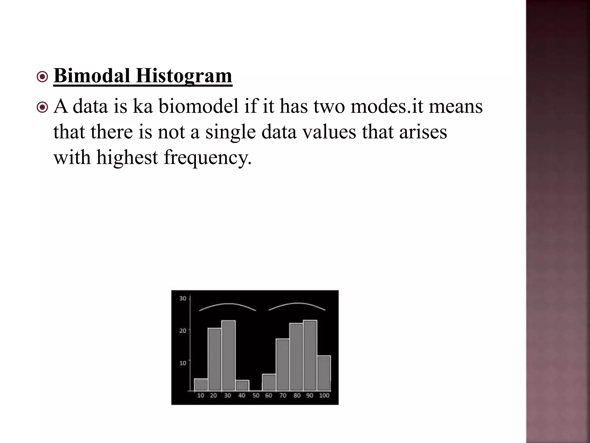 Histogram and historigram | PPTX