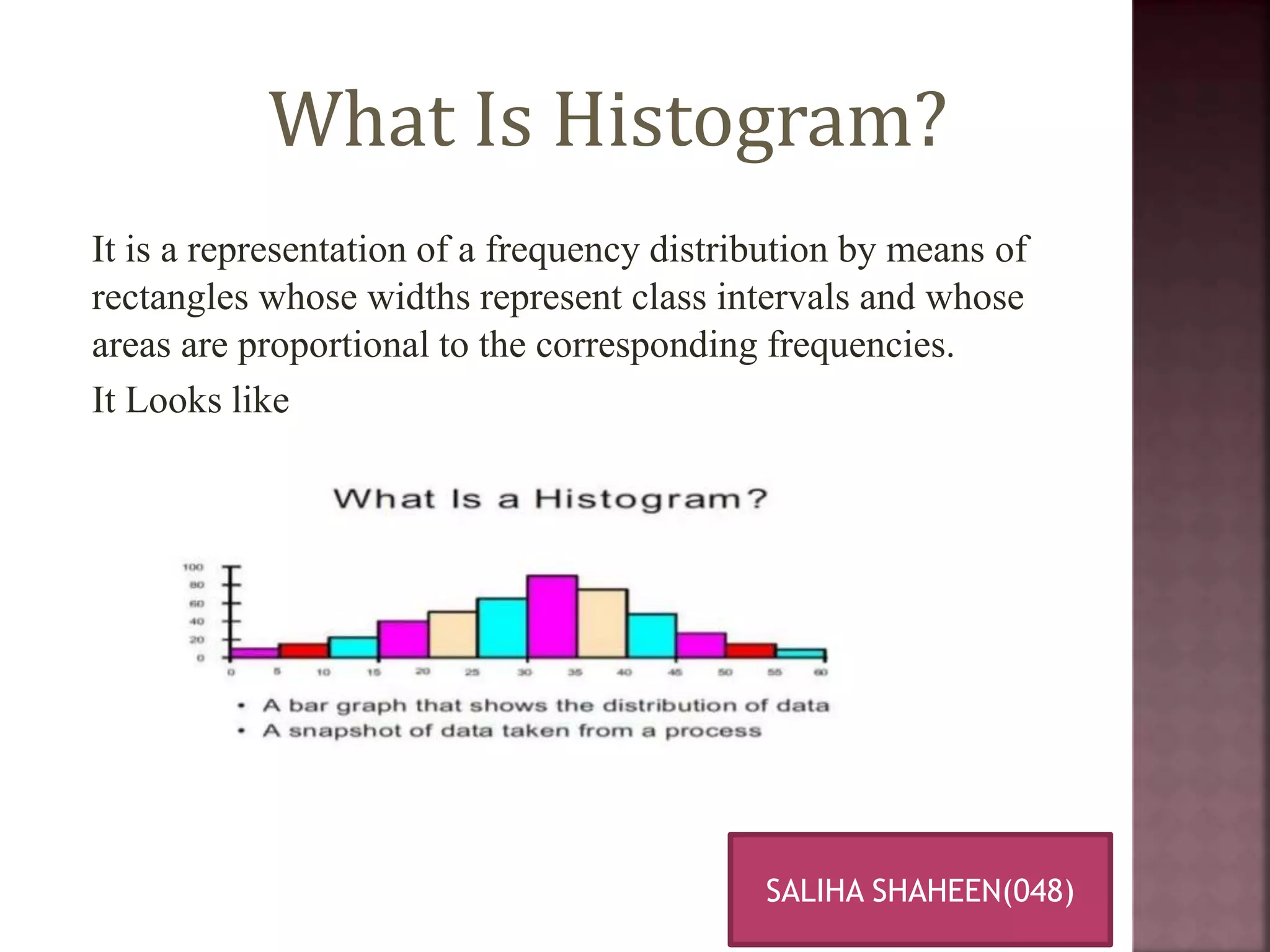 Histogram and historigram | PPTX