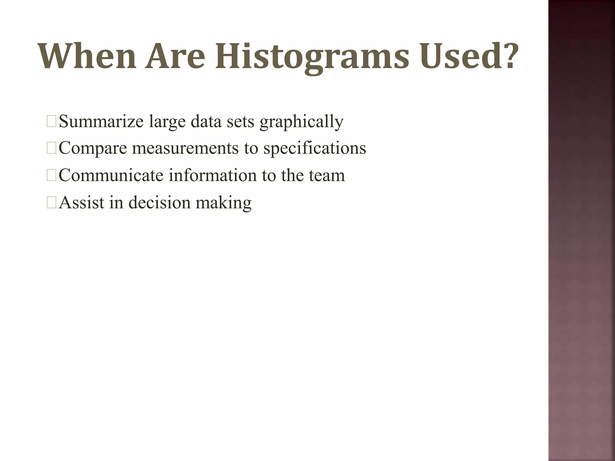 Histogram and historigram | PPTX