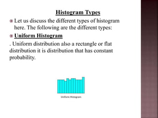 Histogram and historigram | PPTX