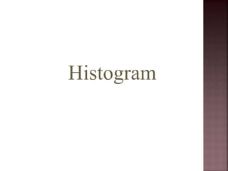 Histogram and historigram | PPTX