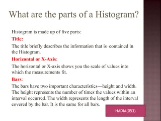 Histogram and historigram | PPTX