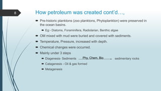 how petroleum form | PPTX