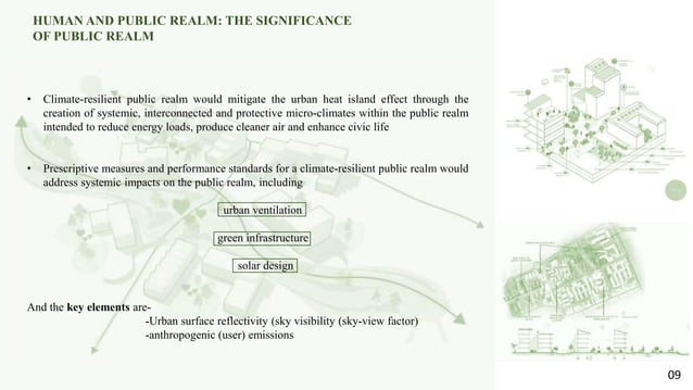 presentation on public realm.pptx
