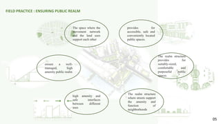 presentation on public realm.pptx
