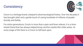 Brand Plan of Crocin | PDF