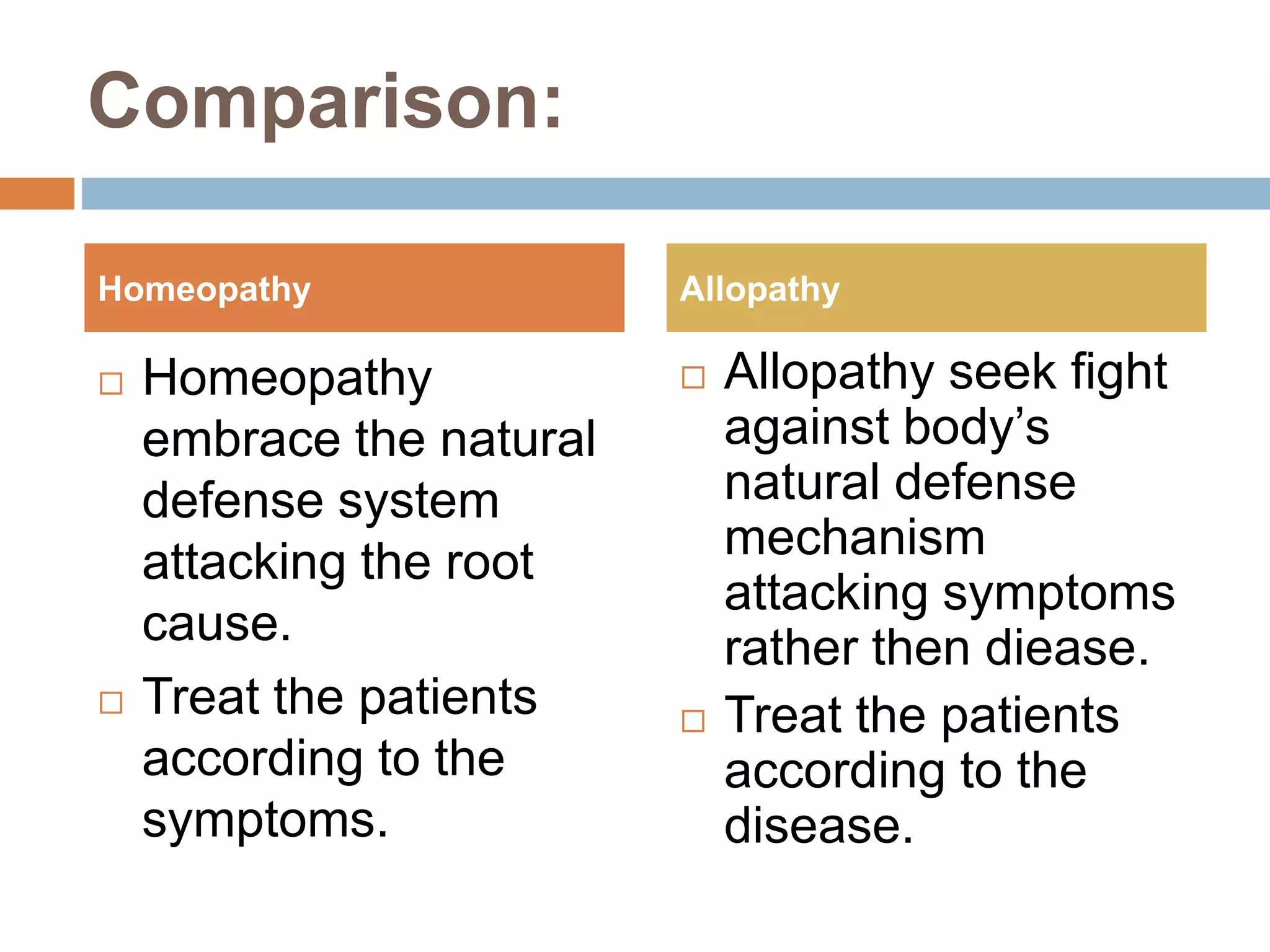 Allopathy and homeopathy | PPTX
