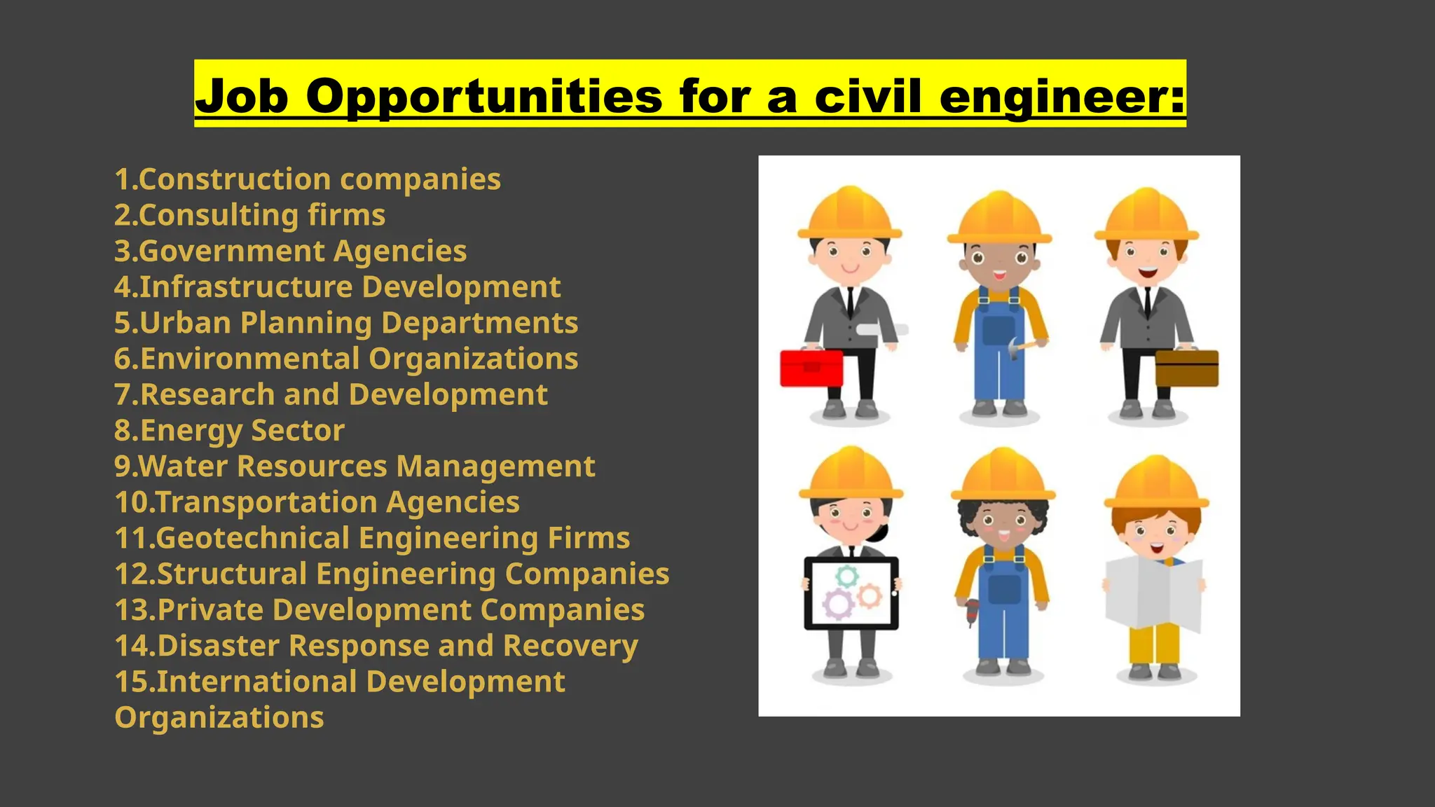 Water Resources & Engineering ppt 01.pptx