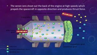 Ion Propulsion System | PPTX