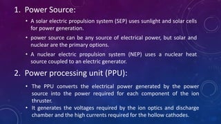 Ion Propulsion System | PPTX