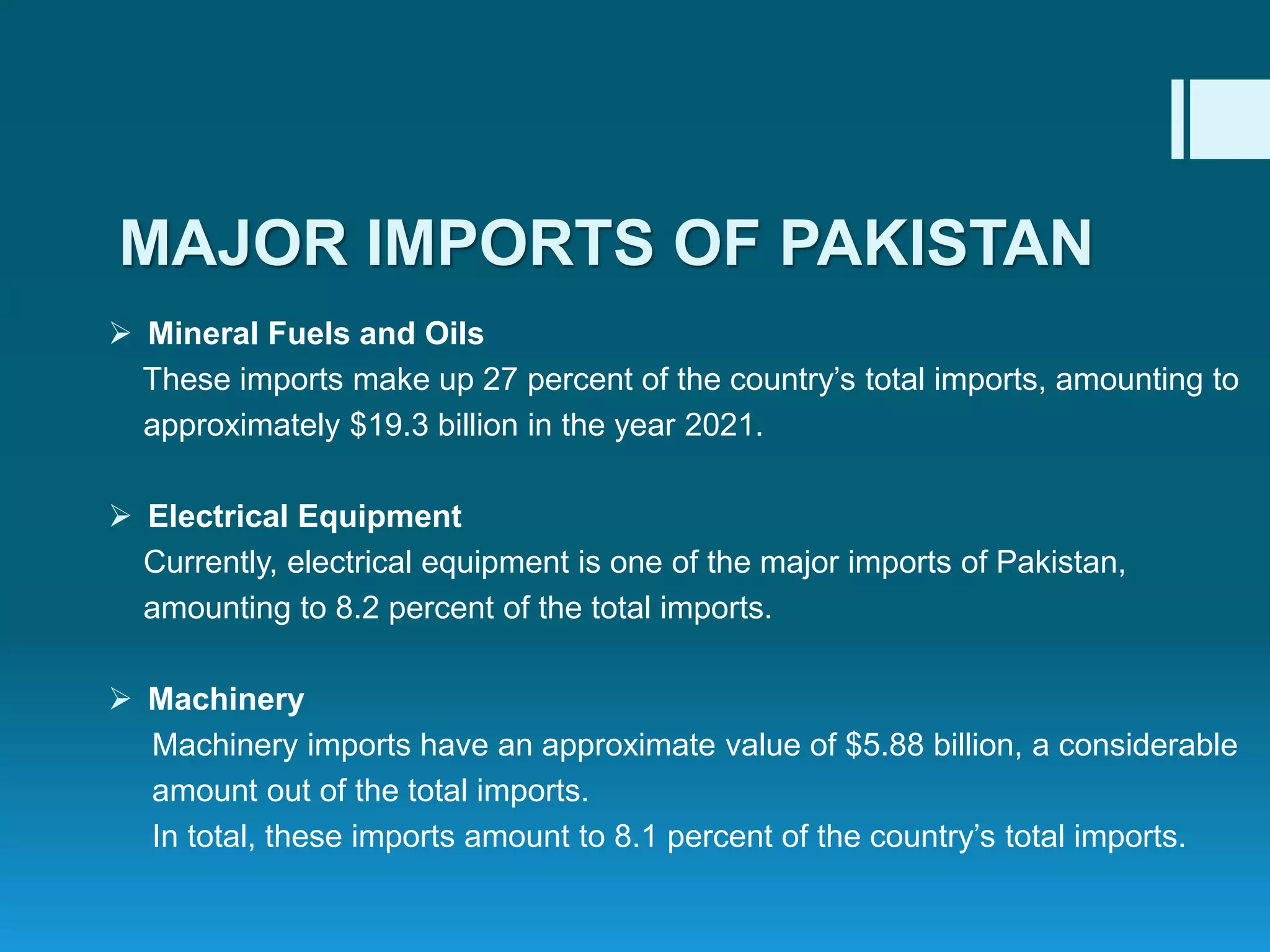 Import Export of Pakistan | PPTX