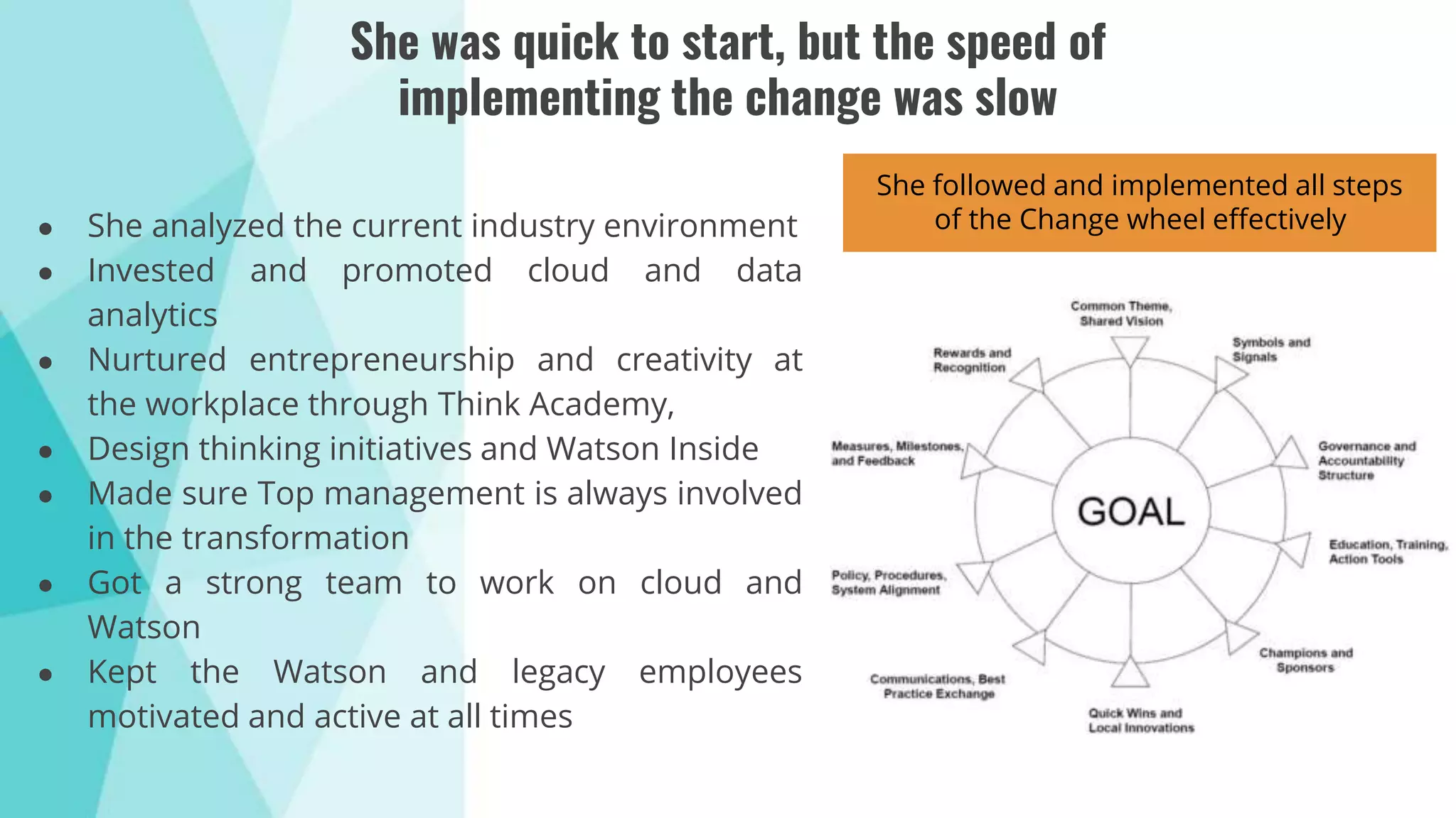 Group 02_IBM Chandana Landa.pptx