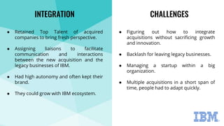 Group 02_IBM Chandana Landa.pptx