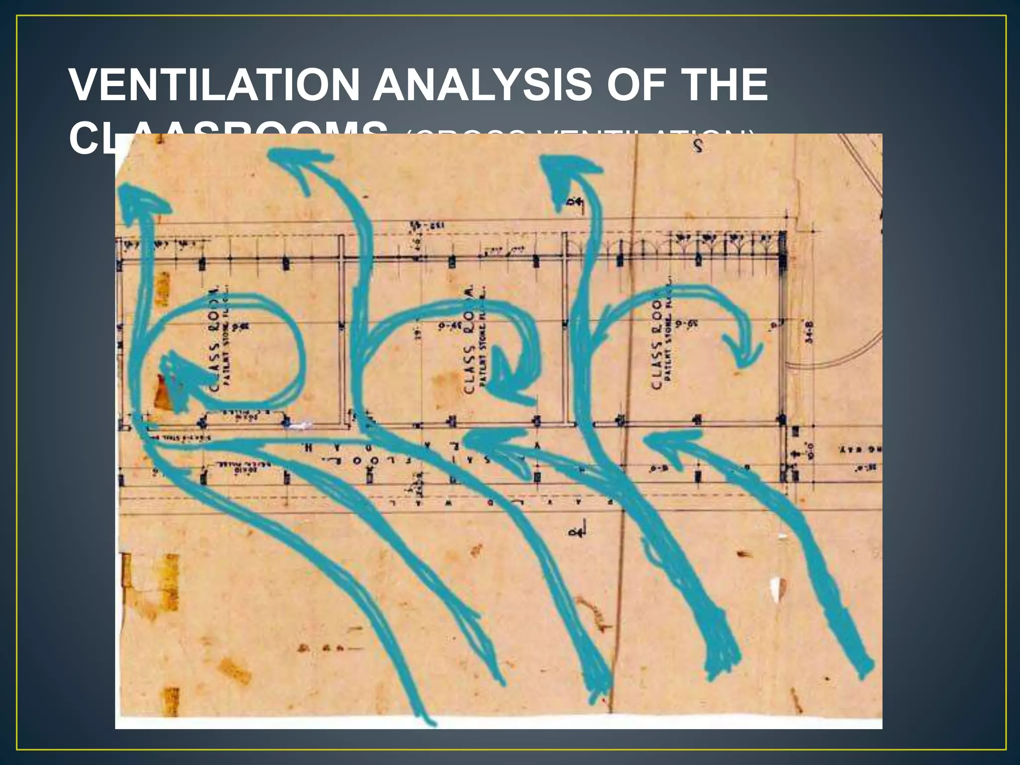 Architectural Features, Lighting and Ventilation analysis of a building ...