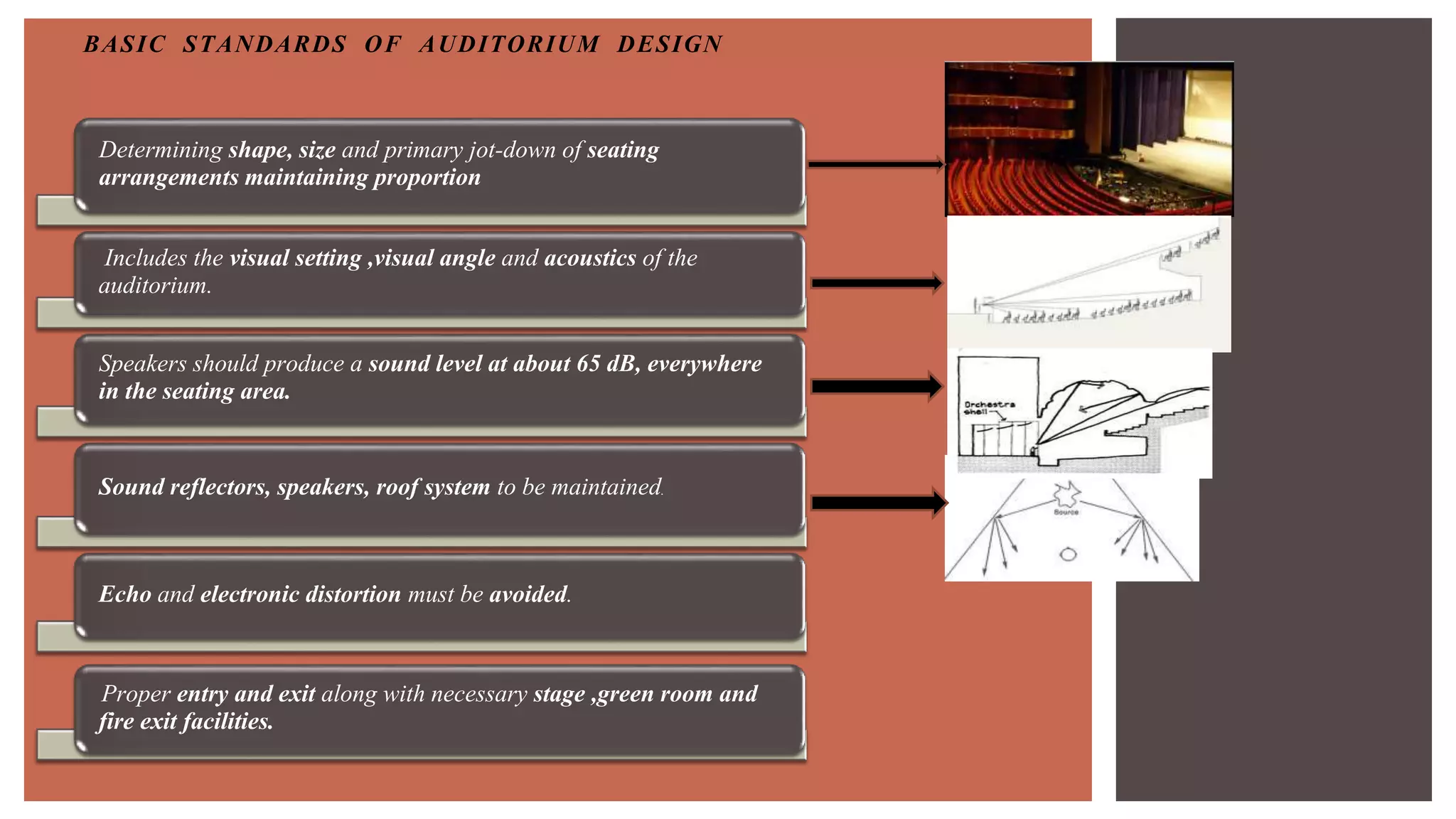 acoustic and viewing angle analysis of an auditorium building | PPTX