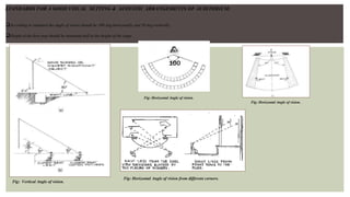 acoustic and viewing angle analysis of an auditorium building | PPTX