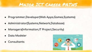 career opportunities available for ICT student | PPTX