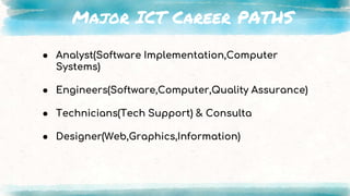 career opportunities available for ICT student | PPTX