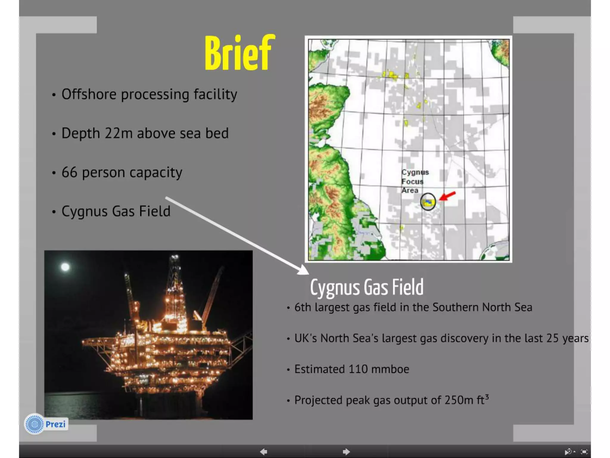 [Group 04] Offshore Platform | PPTX