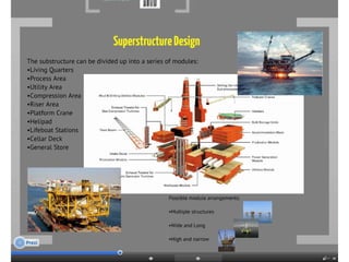 [Group 04] Offshore Platform | PPTX