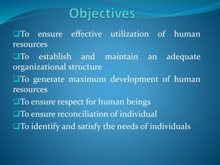 Human Resource Management | PPTX