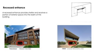 Group04 approach and entry Architecture.pptx