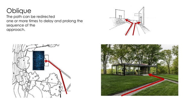 Group04 approach and entry Architecture.pptx