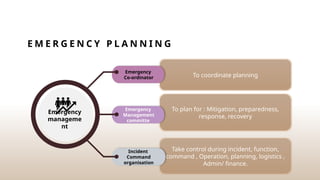 Emergenct Response plan for Industries- an approach | PPTX