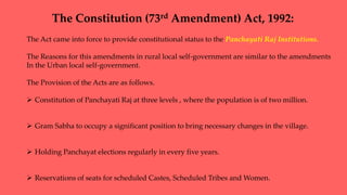 Group 04 FC- Rural Local Self Government.pptx