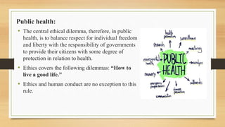 Presentation Professional Ethics.pptx