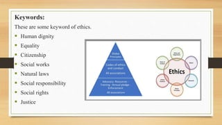 Presentation Professional Ethics.pptx