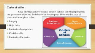 Presentation Professional Ethics.pptx
