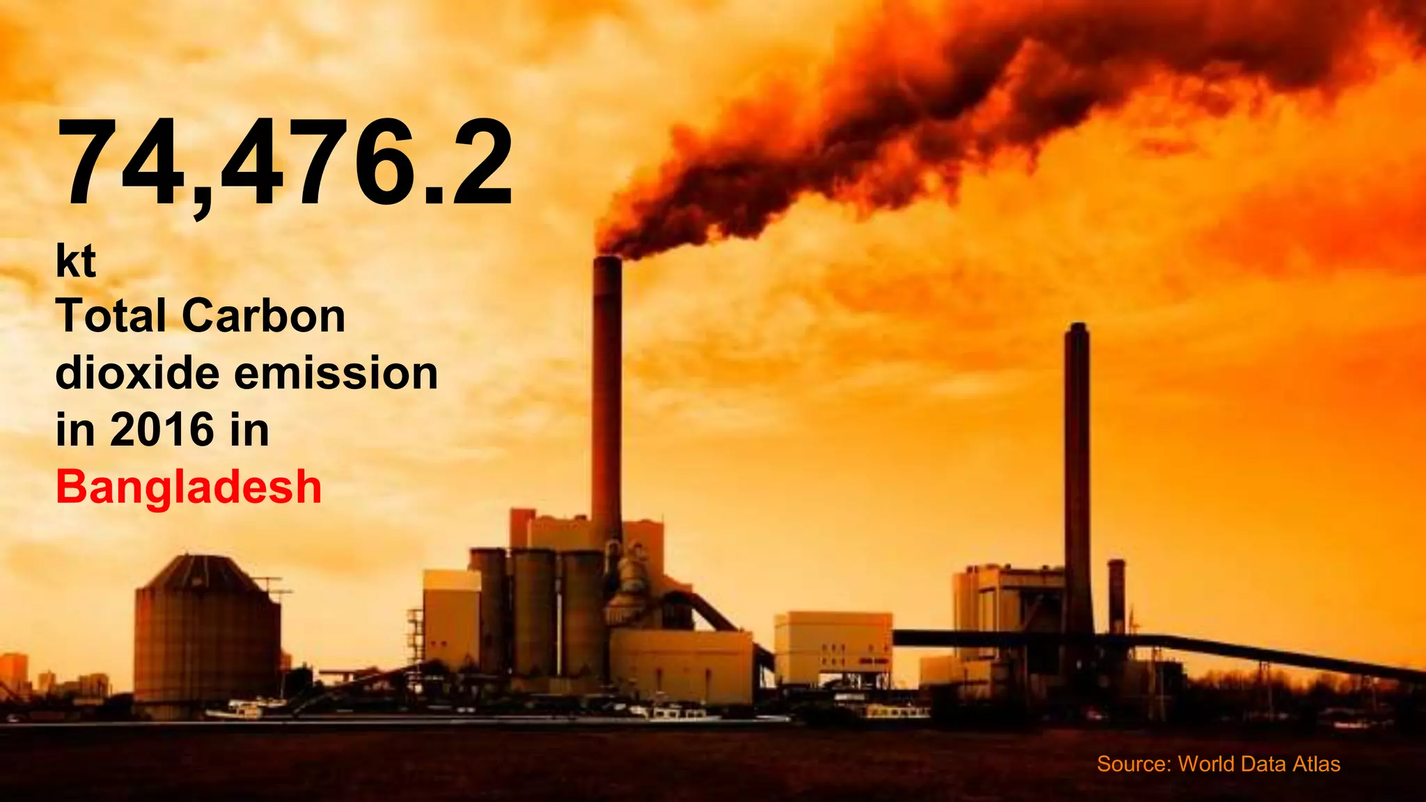Carbon emission: Global and Bangladesh perspective | PPTX