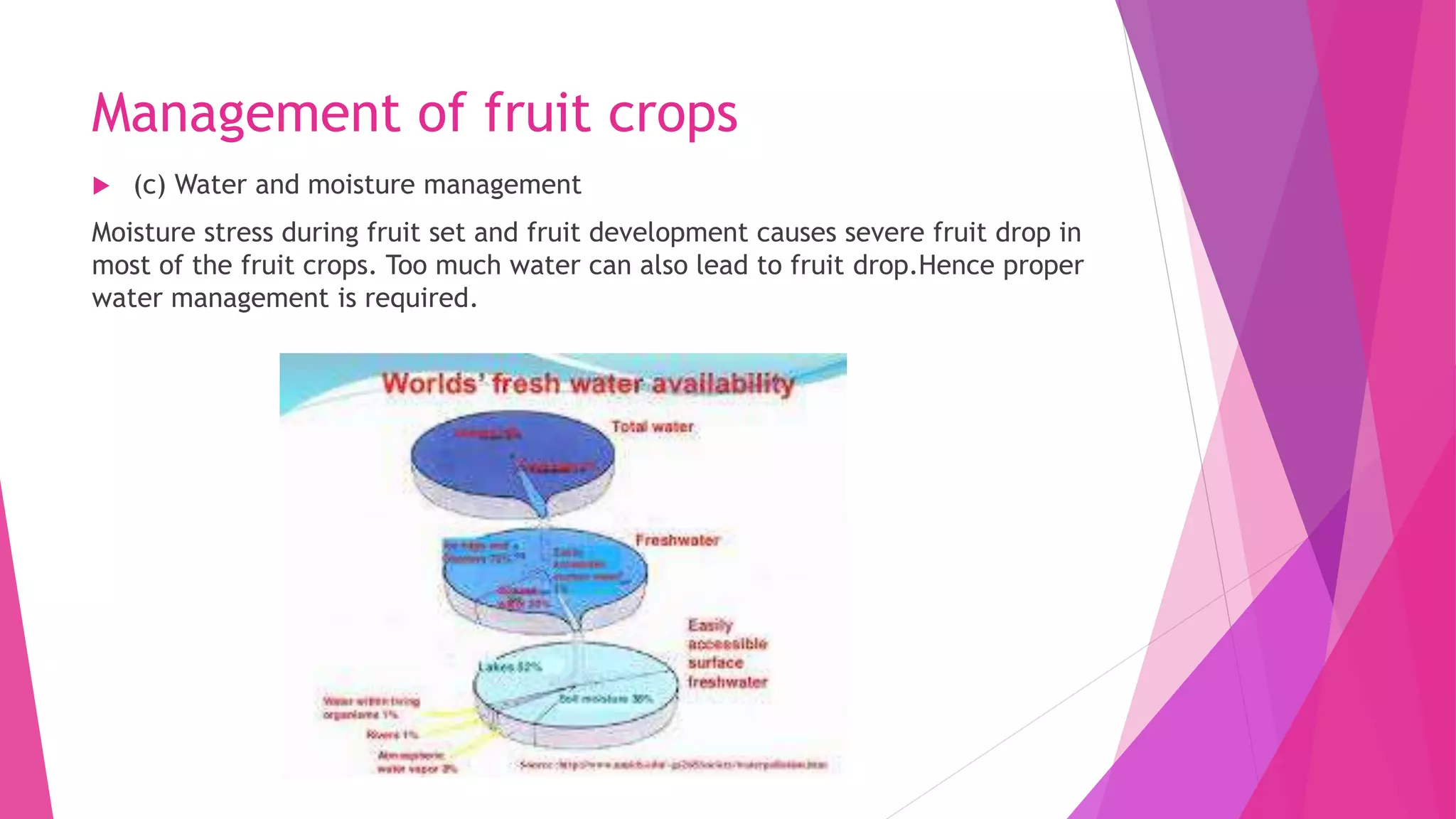 Fruit Drop its Causes and Measures to Control | PPTX