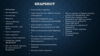 Labor migration in Bangladesh | PPT