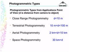 Basics of photogrammetry and image interpretation (2).pdf