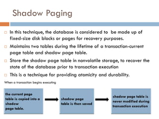 database recovery techniques | PPTX