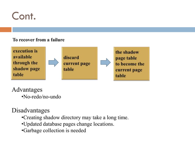 database recovery techniques | PPTX