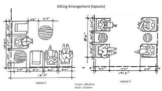 literature study on school design | PPTX
